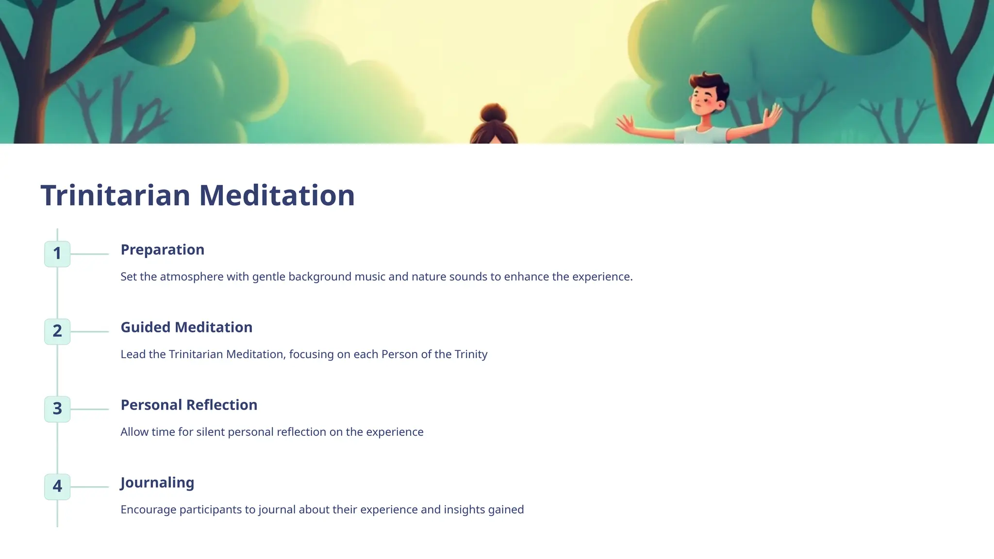 Chapter 1 Facilitator Guide The-Divine-Dance-Understanding-the-Trinity.pptx