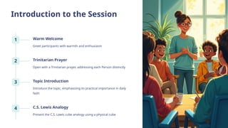 Chapter 1 Facilitator Guide The-Divine-Dance-Understanding-the-Trinity.pptx