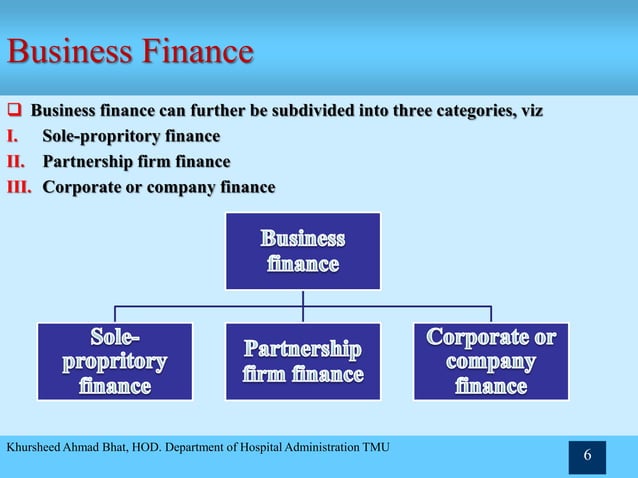 Chapter 1 – financial management | PPTX | Business Accounting & Finance ...