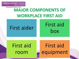 Chapter 1 First Aid in the Workplace.pptx