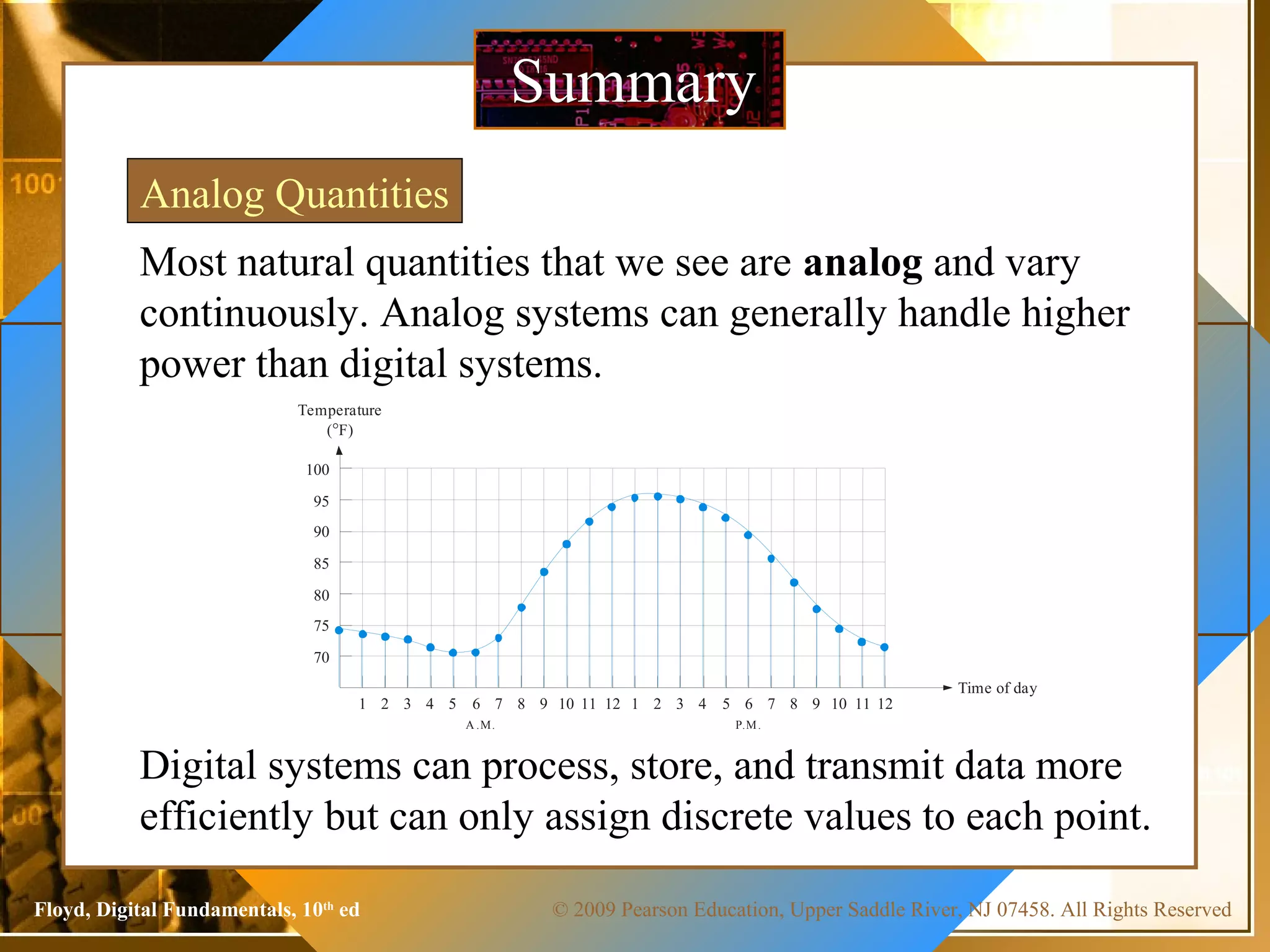 Chapter 1 floyd | PPT