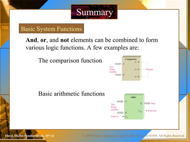 Chapter 1 floyd | PPT | Consumer Electronics | Technology & Computing