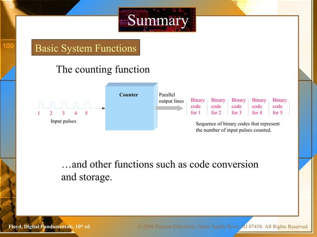 Chapter 1 floyd | PPT | Consumer Electronics | Technology & Computing