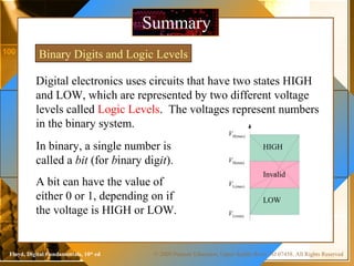 Chapter 1 floyd | PPT
