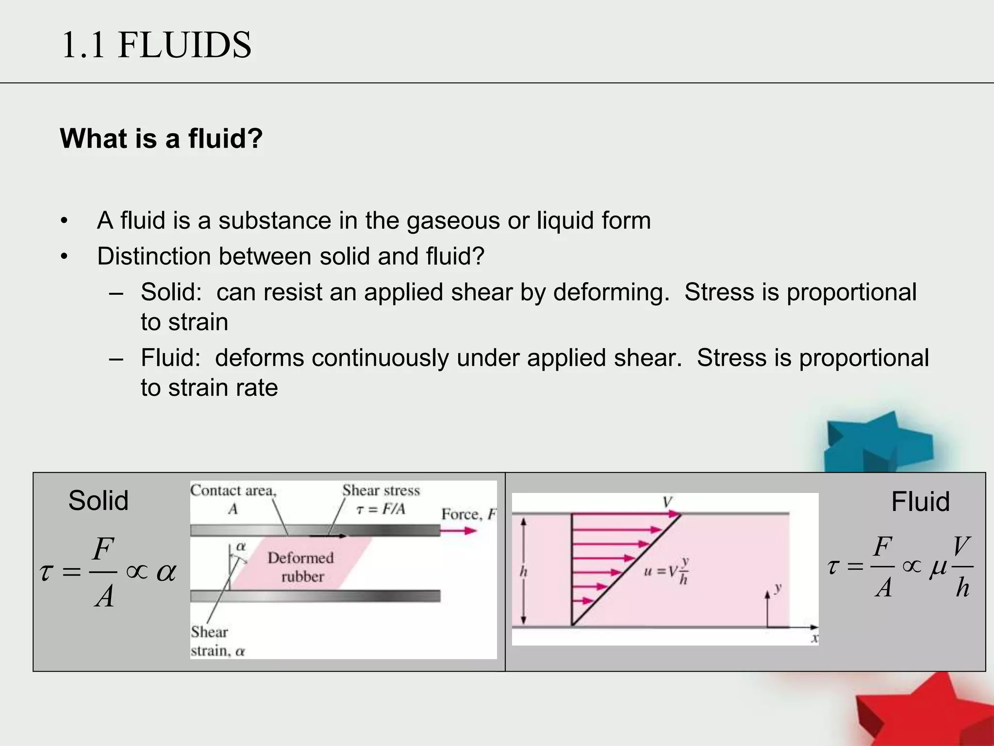 Chapter_1_Fluid_Properties.ppt