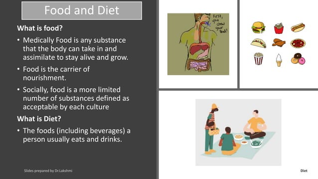 Food choices and Human health | PPTX
