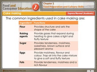 Chapter 1 Food Preparation and Culinary Skills | PPTX