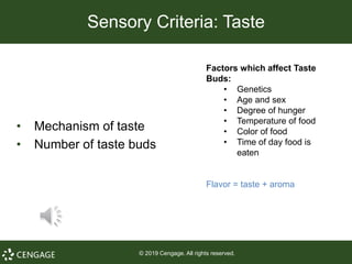 Chapter 1 Food Selection - Spring 2022.pptx