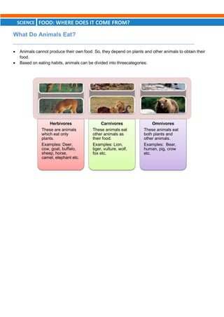 CBSE - Grade 6 - Science - Ch 1 - Food - Where Does It Come From | PDF