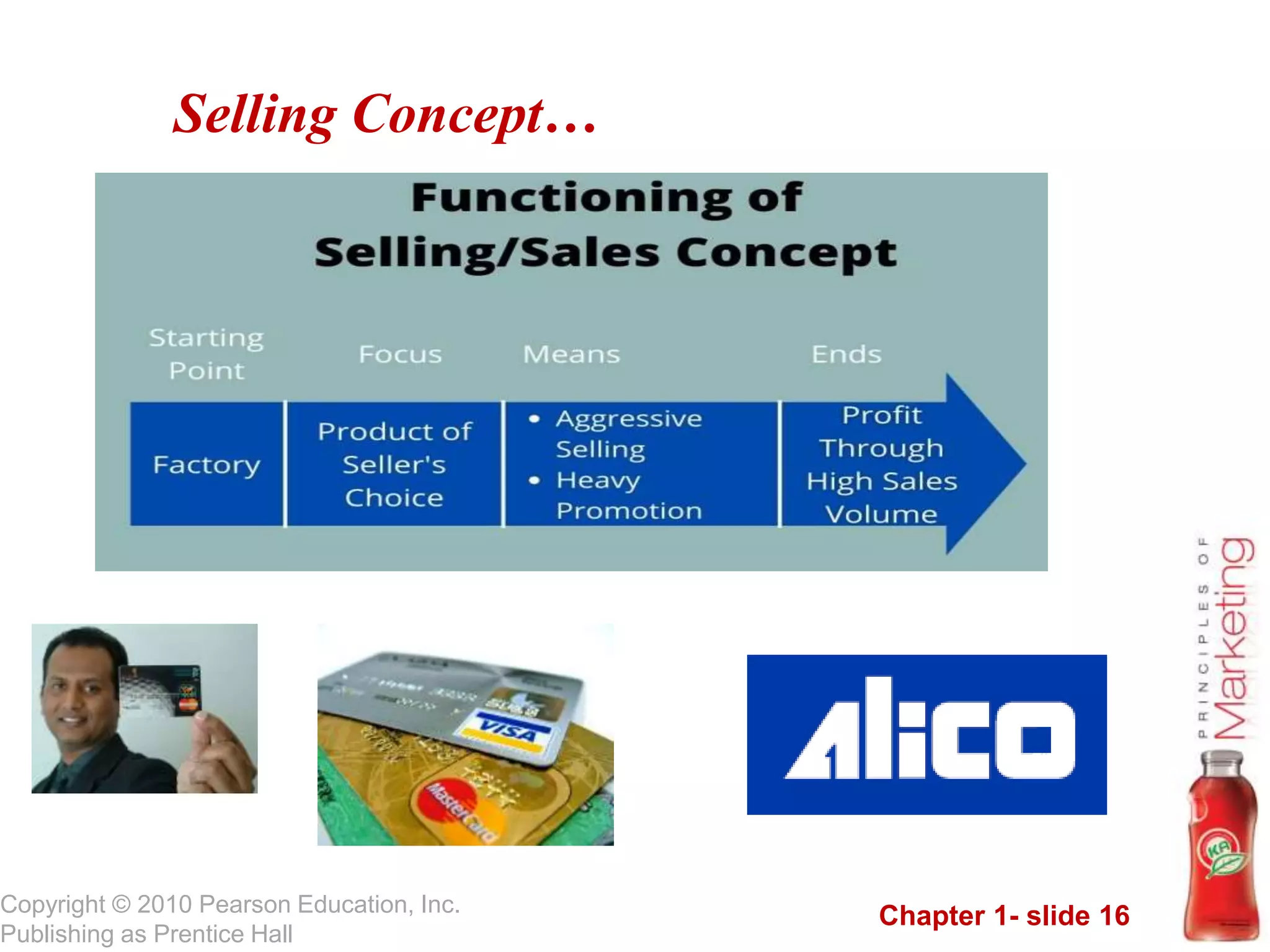 Chapter_1_for_Principles_of_Marketing.ppt