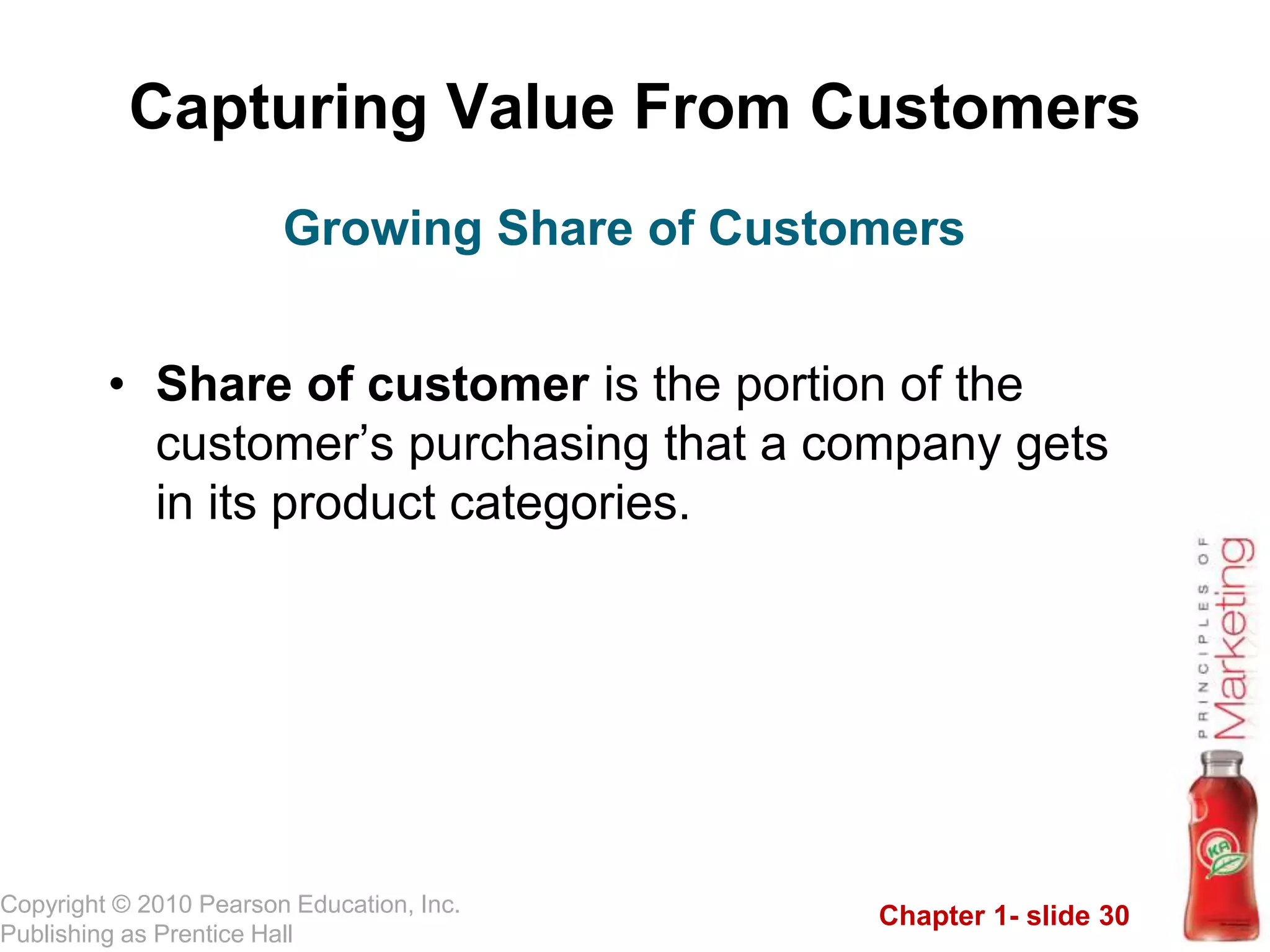 Chapter_1_for_Principles_of_Marketing.ppt