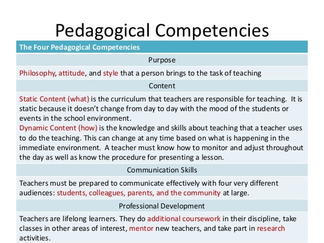 Chapter 1 fot 2015sp