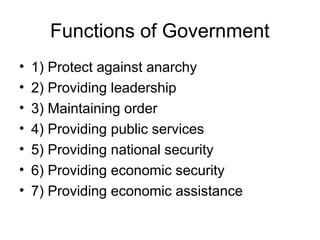 Chapter 1 Lesson 1 Foundations of Government ppt | PPT
