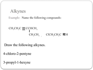 Chapter 1 Functional groups for different copounds.pptx