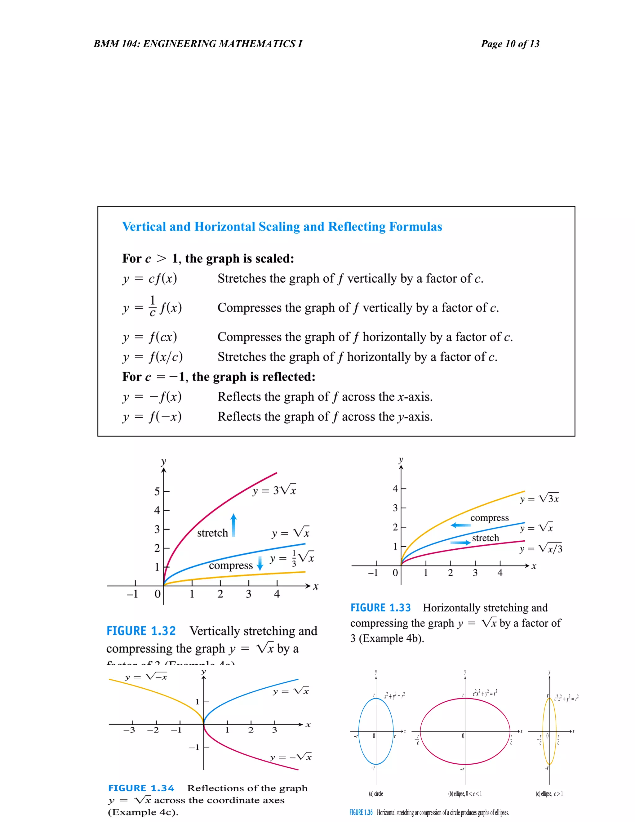Chapter 1 (functions). | DOC