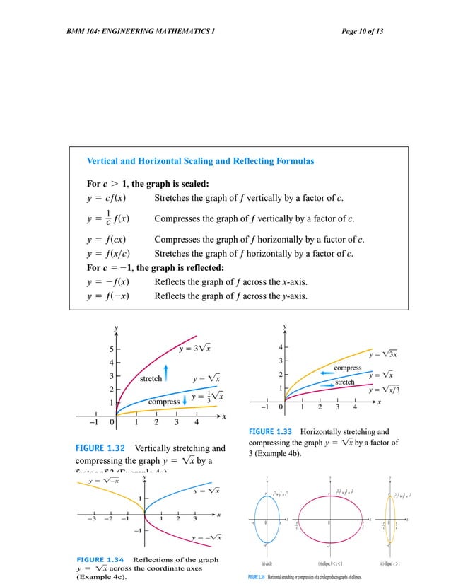 Chapter 1 (functions). | DOC