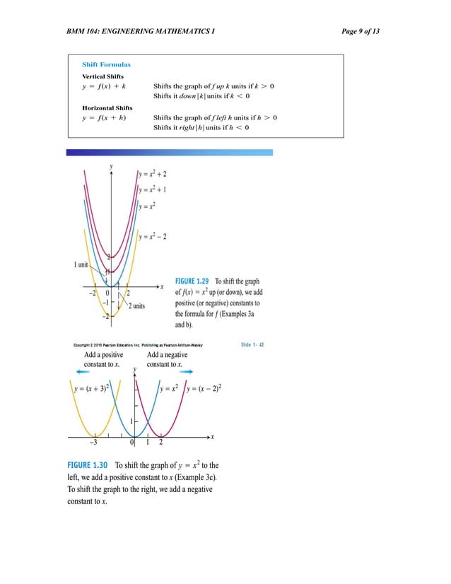 Chapter 1 (functions). | DOC