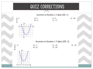 Chapter 1 Functions | PPT