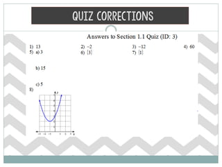 Chapter 1 Functions | PPT