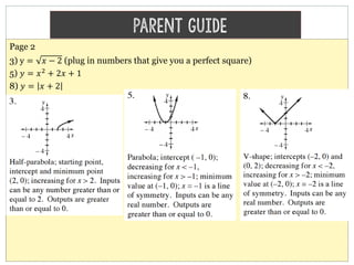Chapter 1 Functions | PPT