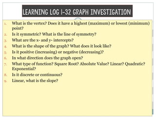 Chapter 1 Functions | PPT