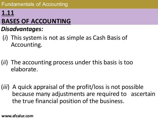 Chapter 1: Fundamentals of Accounting | PPTX