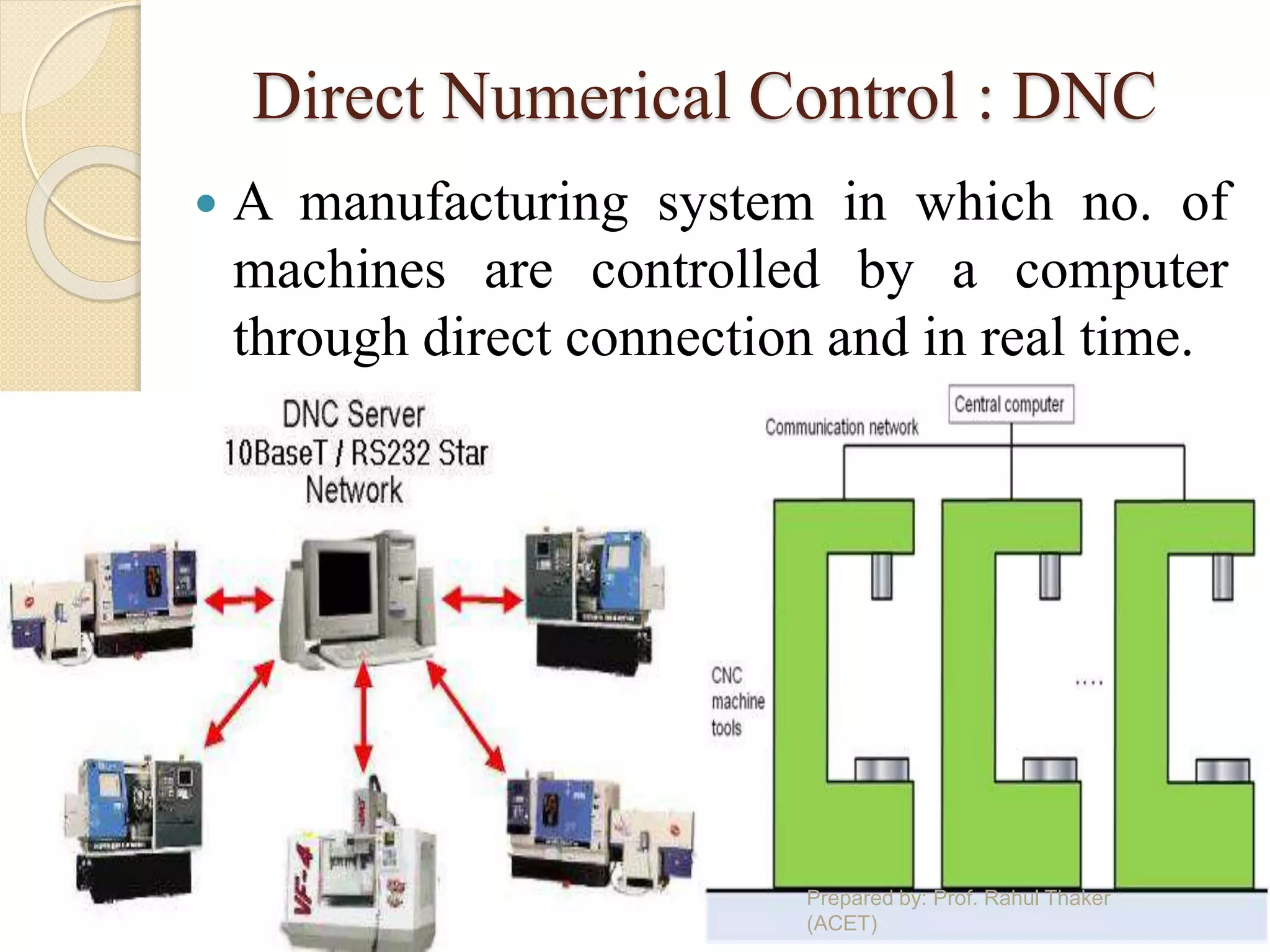 Chapter 1 fundamentals of cam | PPTX