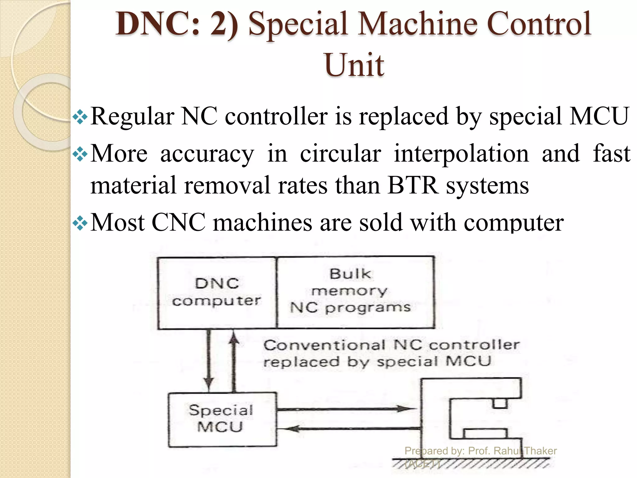 Chapter 1 fundamentals of cam | PPTX