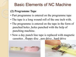 Chapter 1 fundamentals of cam | PPTX