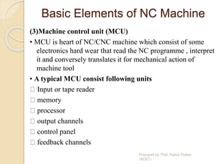 Chapter 1 fundamentals of cam | PPTX