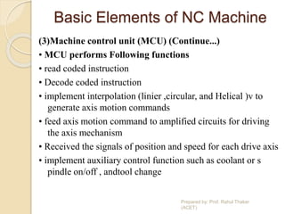Chapter 1 fundamentals of cam | PPTX
