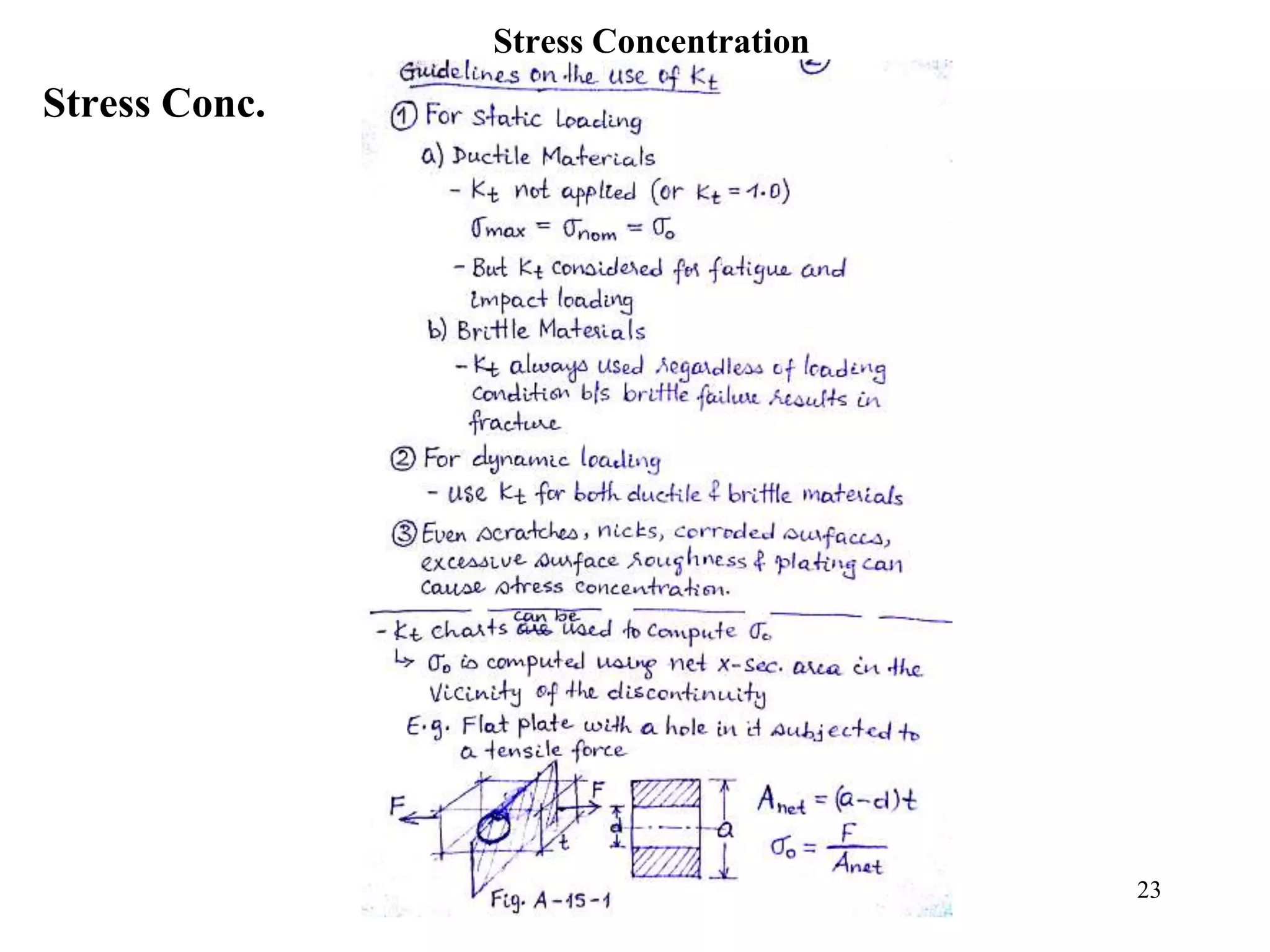 Fundamentals of Design | PPTX