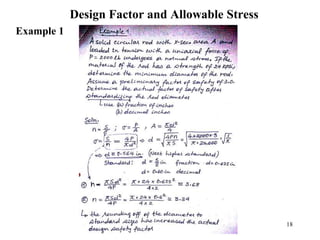 Fundamentals of Design | PPT