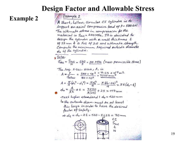Fundamentals of Design | PPT