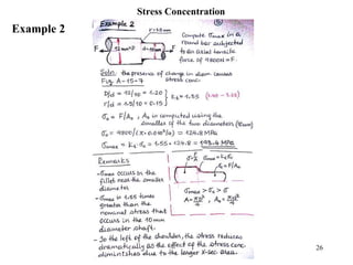Fundamentals of Design | PPT