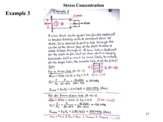 Fundamentals of Design | PPT