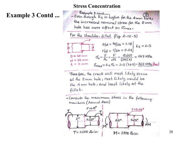 Fundamentals of Design | PPT