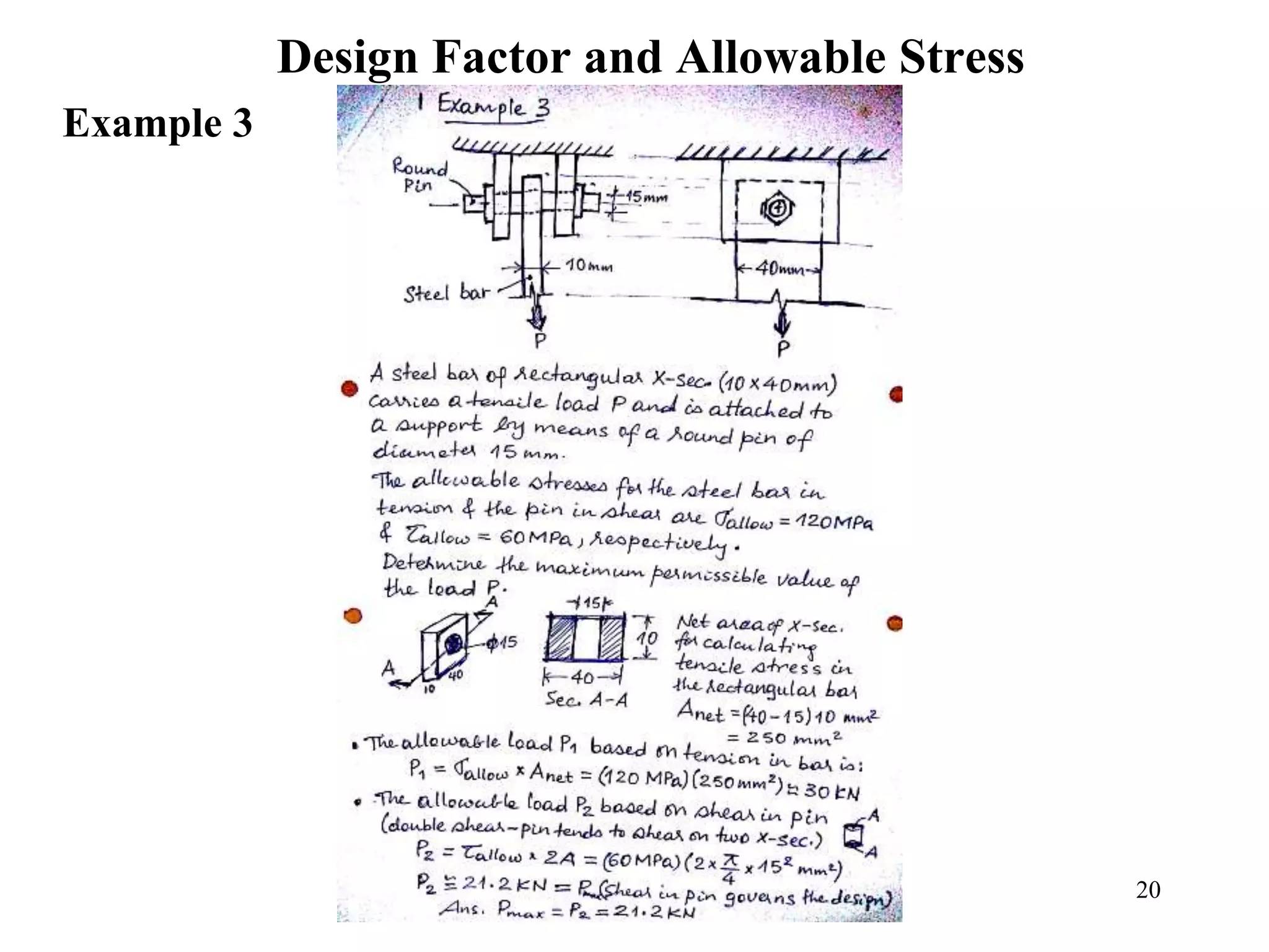 Chapter 1 Fundamentals of Design.pptx