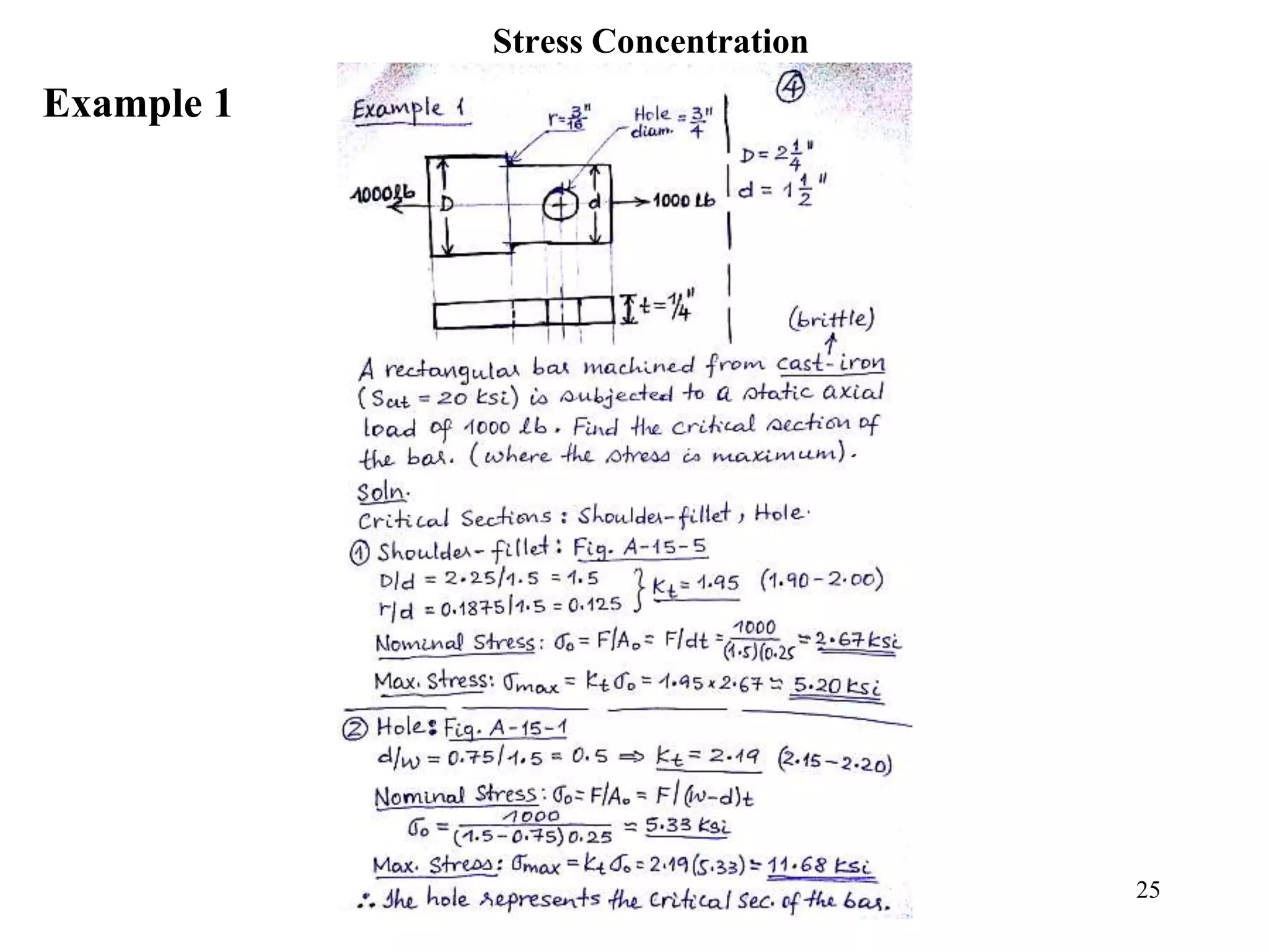 Chapter 1 Fundamentals of Design.pptx