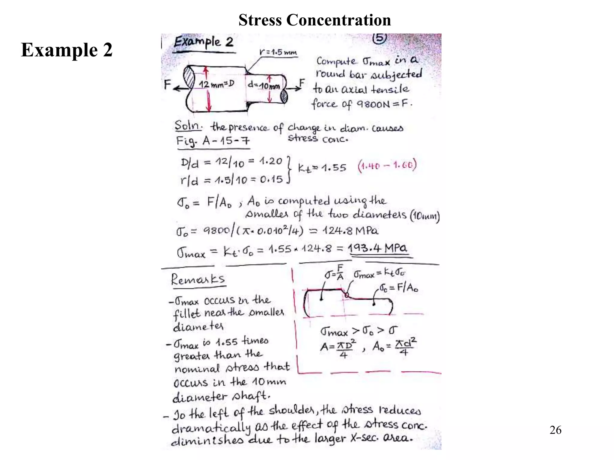 Chapter 1 Fundamentals of Design.pptx