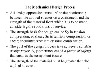 Chapter 1 Fundamentals of Design.pptx
