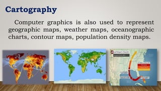 Chapter 1 fundamentals of digital imaging | PPTX