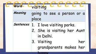 CHAPTER 1 G2 CONVERSATIONS Speaking.pptx