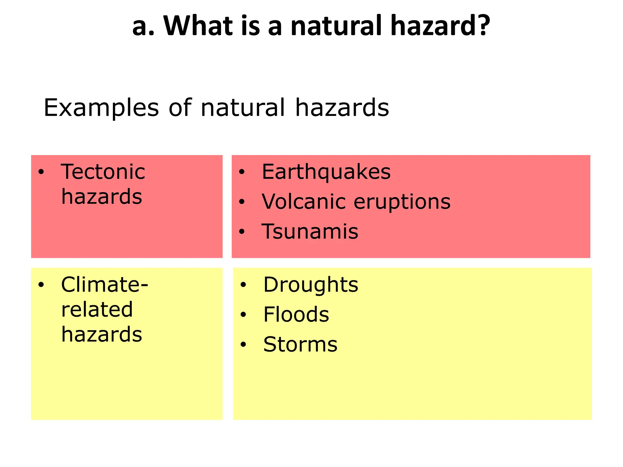 Chapter 1 Gateway 1 Tectonic plates hazards plate boundaries.ppt
