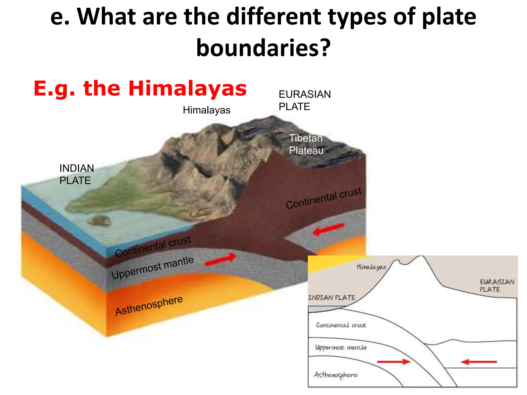 Chapter 1 Gateway 1 Tectonic plates hazards plate boundaries.ppt