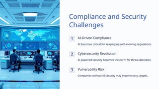 Chapter 1 Gen-AI-Reshaping-the-Corporate-Frontier.pptx