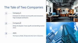 Chapter 1 Gen-AI-Reshaping-the-Corporate-Frontier.pptx