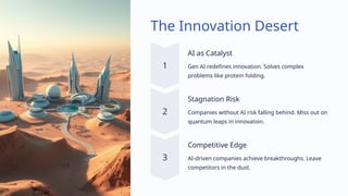 Chapter 1 Gen-AI-Reshaping-the-Corporate-Frontier.pptx