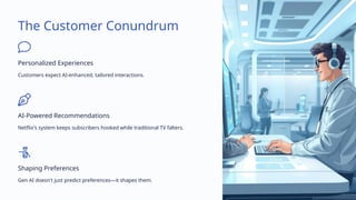 Chapter 1 Gen-AI-Reshaping-the-Corporate-Frontier.pptx