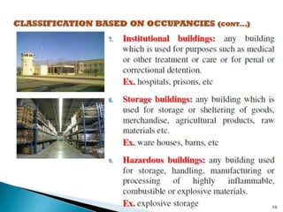 Chapter 1 General Introduction *** ASTU.pdf